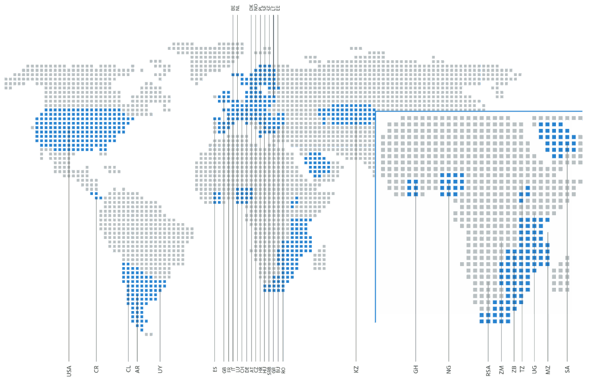 windhunter north america - about us